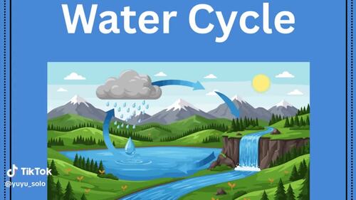 The Water Cycle | Grade 5 NGSS Science | Models, Labs, Pre & Post Tests