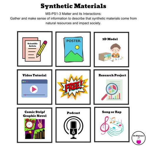MS-PS1-3 Choice Board: Synthetic Materials by DrBScience | TPT