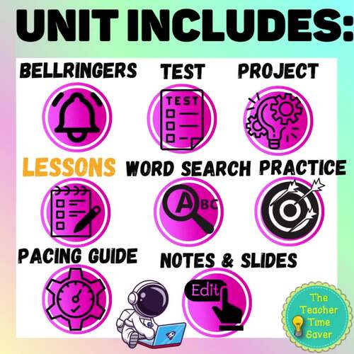 Space Bellringers Warm ups Worksheet - Earth Moon & Sun Space Science ...