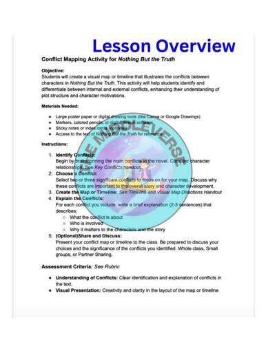 Nothing But the Truth: Conflict Activity by The MiddleVerse | TPT