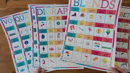 Phonics Posters Classroom Blends & Digraphs - Phonics Charts Vowel Team