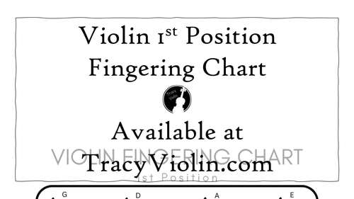 Ultimate Violin Fingering Chart - 1st Position by Tracy Violin | TPT