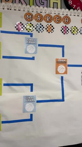 March Madness Book Tournament Bracket by LovelyLittleClassroomCo