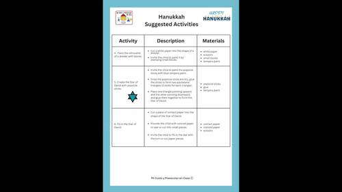 Hanukkah Activities and Printables (Pre-K & K) by CCP Education Service