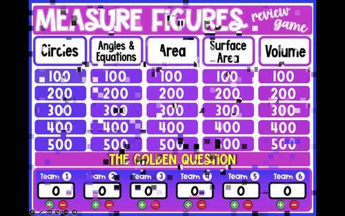 7th Grade | Measure Figures | Jeopardy-Style Review Game | TPT