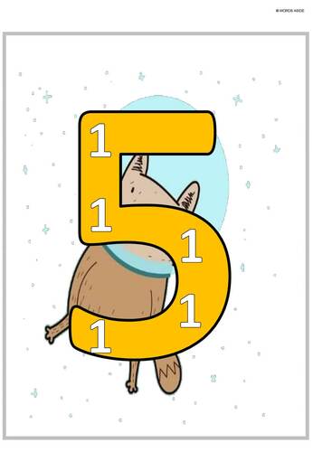 Multiplication Repeated Addition Pictorial Visual Facts Poster Cards SPACE