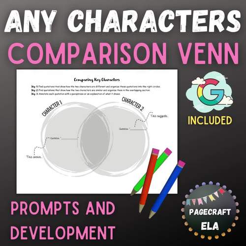 EDITABLE Venn Diagram for Comparing Key Characters in Any Text by ...