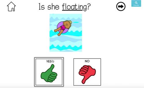 Summer Language Boom Cards™ in GIFS | Summer Verbs | Summer Parts of Speech