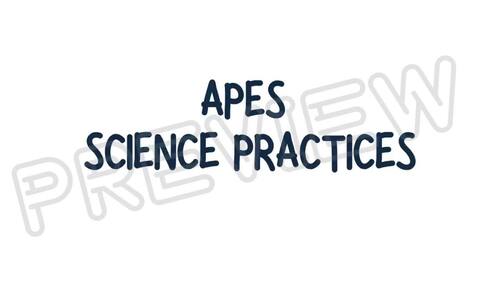 Intro to AP Environmental Science Presentation - EDITABLE by Mrs K Science