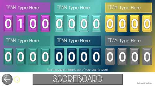 Transformations in Geometry Jeopardy Game Google Slides & PowerPoint Review