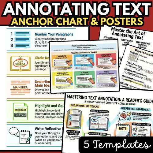 Annotating Text Anchor Charts | Reading Annotation Strategies Posters