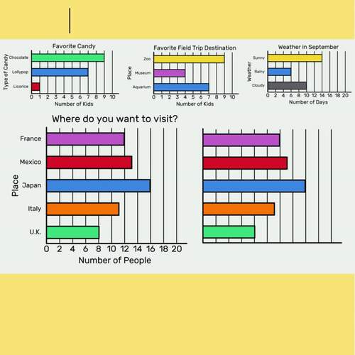Pre Made Horizontal Bar Graphs (Ready to Go Charts and Templates) - Clipart