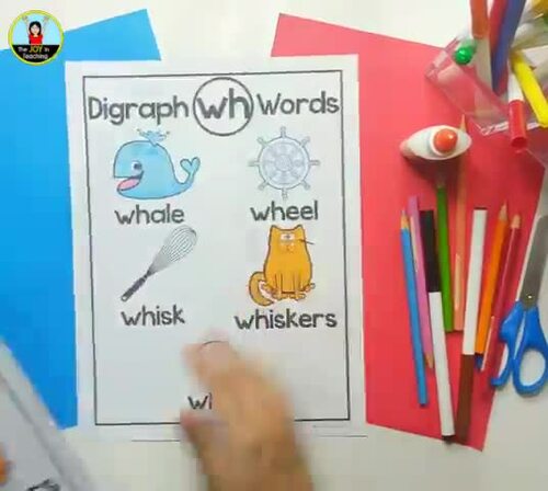 WH Digraph Activity - Posters, Flashcards, Worksheets, Reading Passages