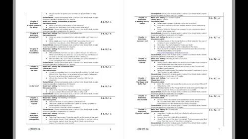 Charlotte's Web Novel Study Unit - Common Core Aligned | TPT