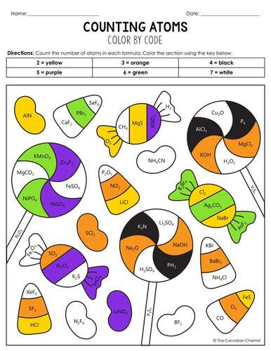 Halloween Counting Atoms Science Color By Code Activity Chemistry 9th Grade