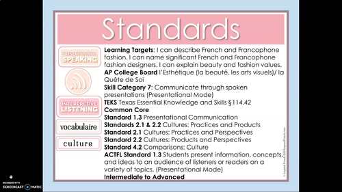 French Beauty Fashion Presentational Speaking Performance Task No Prep