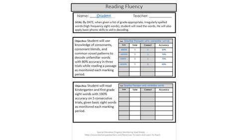 Progress Monitoring Data Sheets for Special Education Binders (EDITABLE)