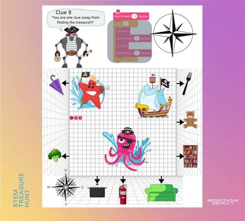 Coding 1 Educational Treasure Hunt: Captain Binary by Treasure Hunt Builder