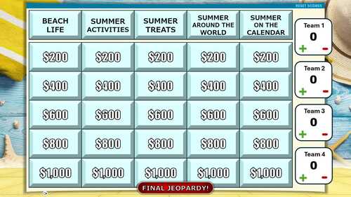 Summer Fun Jeopardy Trivia - End of Year Game, Digital Resource for ...