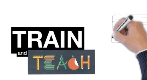 Creating Effective Learning Objectives By Vesna Radivojevic Tpt