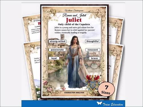 Romeo and Juliet Character Analysis Posters – 13-Poster Shakespeare ELA