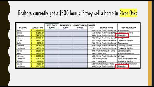 Microsoft Excel Lessons BUNDLE (Video & PowerPoint versions) by Miss B ...