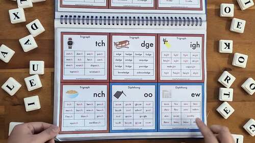 Phonics Binder | Reading Intervention Fluency | Phonics Curriculum Book ...