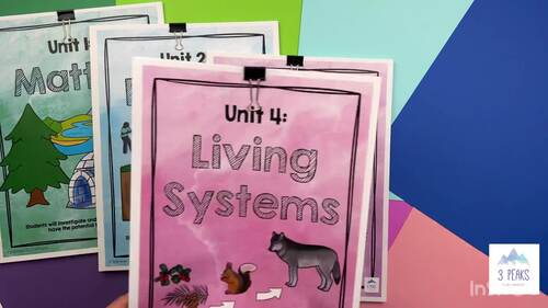 BUNDLE: Grade 3 Science Resources for Alberta Curriculum - Workbooks ...