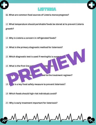 Listeria Review, PDF Study Guide | Health | FACS by Secondary Science HQ