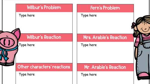 Charlotte's Web Novel Study BUNDLE by Digging Deeper | TPT
