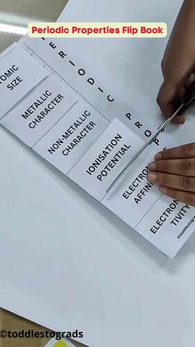 Periodic Properties Flip Book: Easy Trends Memorization | TPT