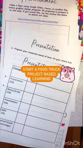 Start A Food Truck - Middle & High School Project Based Learning Unit ...