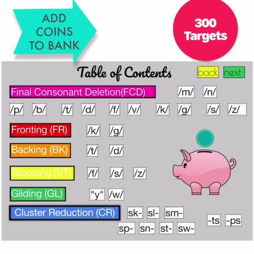 PIGGY BANK Middle 8 Phonological Processes Articulation Deck – BOOM Cards™