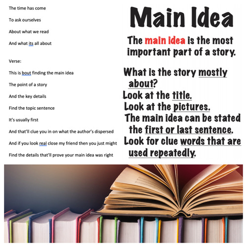Main Idea Song by John Kocher | Teachers Pay Teachers