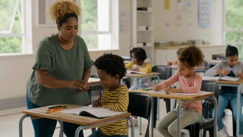 Writing a Body Paragraph (Teacher Led & Independent Practice) | TPT