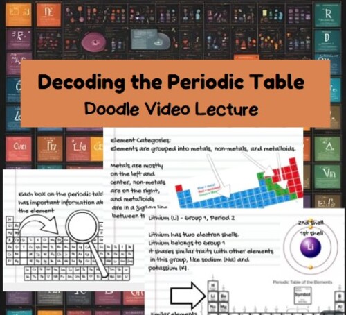Decoding the Periodic Table (Doddle Video lecture) | TPT