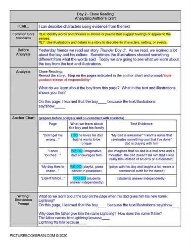 Thunder Boy Jr by Sherman Alexie Lesson Plan and Activities | TPT