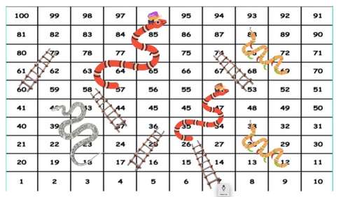 Place Value Snakes and Ladders Game No Dice Required by Planning in a ...
