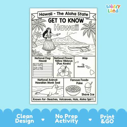 Hawaii State Study Geography Coloring Page Poster Activity Worksheet