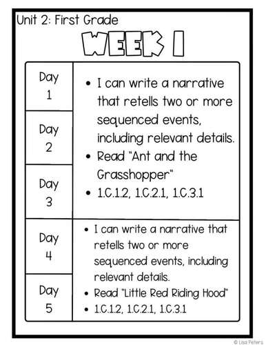 First Grade Writing Unit 2 | Benchmark Aligned Lessons | Print and Go ...