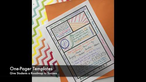 One Pagers for any Novel | One Pager Templates l 1 pager rubric