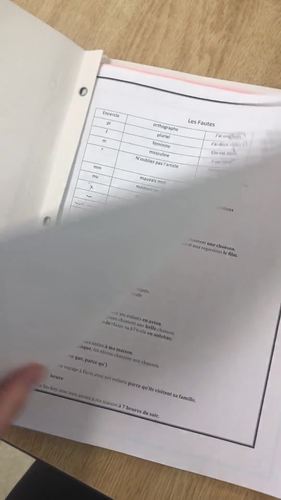 FRENCH GRAMMAR - STUDENT INDIVIDUAL DUOTANG BINDER by Mlle A French