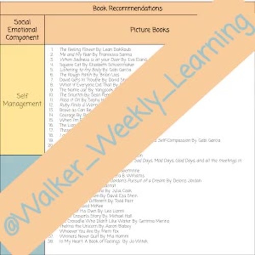 180 + Days of Morning Meetings & SEL Positive Affirmations | TpT