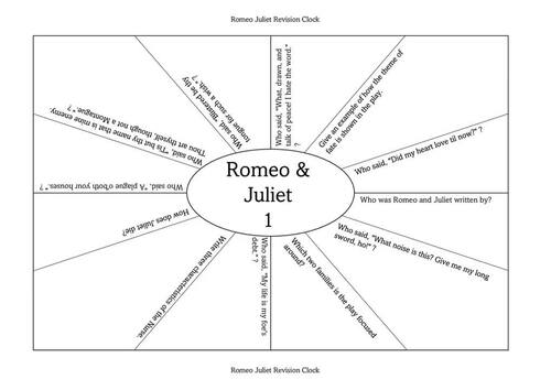 Romeo and Juliet Revision Clock Worksheets by Worksheet Whisperer