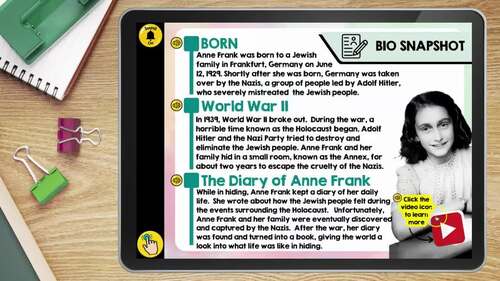 Anne Frank LINKtivity® (Digital Biography Activity) by The Classroom Nook