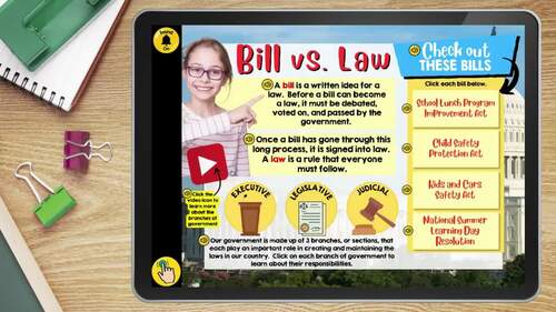 How a Bill Becomes a Law LINKtivity® (Legislative Branch Activity for ...