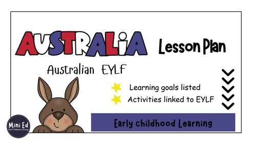 Australia:Canva-Editable Template..EYLF..Lesson Plan..Family Daycare ...