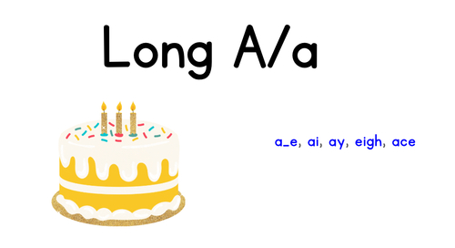 Long -A- Flashcards! A_E,AI, AY,EIGH,ACE {Phonics Video & Kahoot! QR Code!}