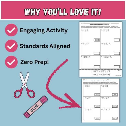 Solving Systems of Equations by Elimination Activity | Cut and Paste ...