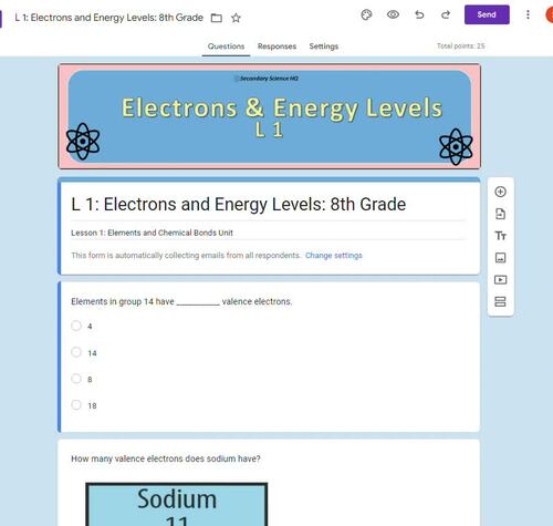 Chemical Bonds and Elements UNIT BUNDLE | Google Forms | JH Science